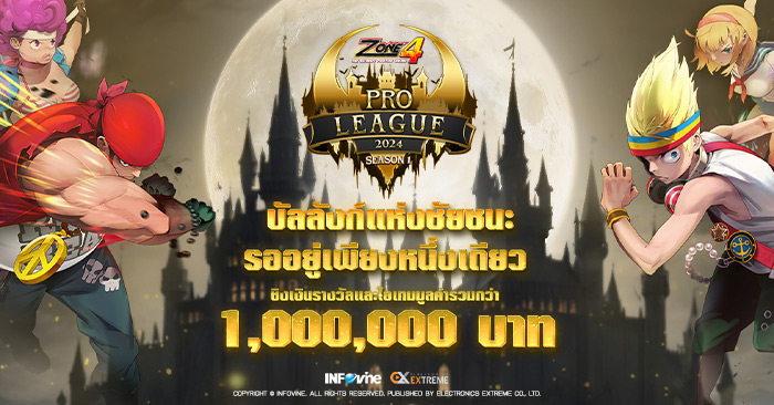 Zone4 : Road Maps 2024